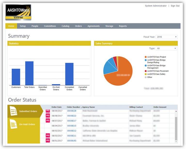 AASHTOWare Manager - iENGINEERING Corporation